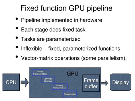 Ppt Gpu Powerpoint Presentation Free Download Id51133