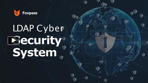 Ppt Overview Of Ldap Powerpoint Presentation Free To Download Id 97c3c4 Zwnhn Ppt Overview Of Ldap Powerpoint Presentation Free To Download Id 97c3c4 Zwnhn