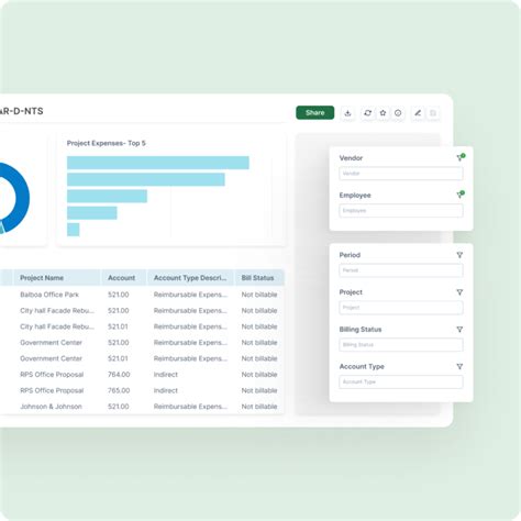 Operational Analyticsreporting Solutions Insightsoftware
