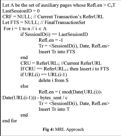 Figure 2 From Transaction Identification Algorithm Enhanced With User Pruning And Combined