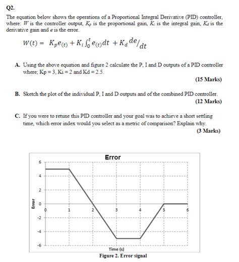 Solved Q2 The Equation Below Shows The Operations Of A