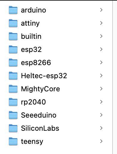 Config Directory Parameter To Arduinoide Executable Ide 2x