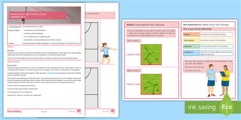 Netball Lesson 8 Backline Passes Nauczyciel Wykonał