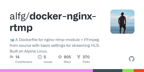 Docker Nginx Rtmp Dockerfile At Master Alfg Docker Nginx Rtmp Github