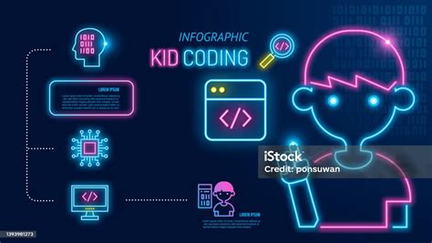 ikon infografis pengkodean anak neon pemrograman anak lakilaki di laptop dalam bahasa komputer