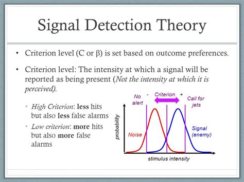 Signal Detection Theory Example
