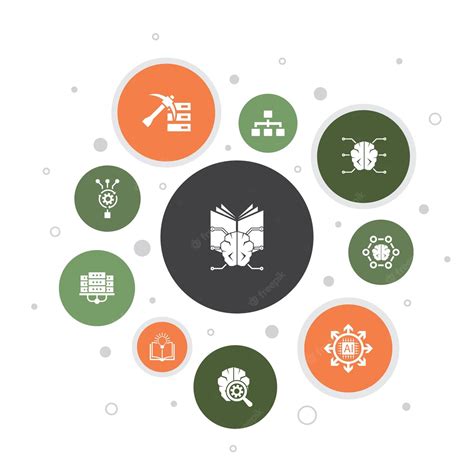 premium vector machine learning infographic 10 steps bubble design