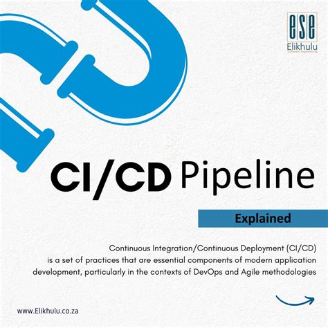 Ci Cd Elikhulu Software Engineering