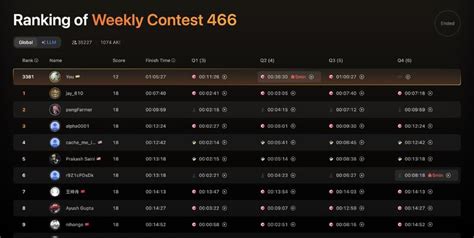 Solved 3 Problems In Leetcode Weekly Contest 466 Learned From Mistakes