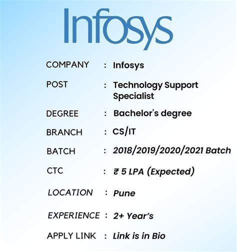 Naukri Finder On Linkedin Interested Graduatejobs Freshersrecruitment Freshersjobs