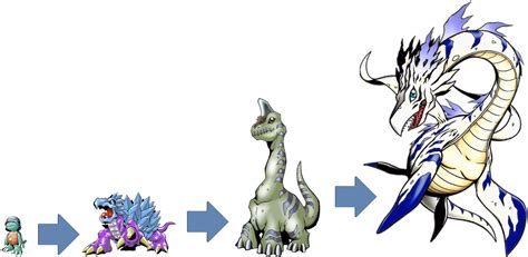 Perfect Evolutionary Line Kamemon By Vilmondigibits On Deviantart