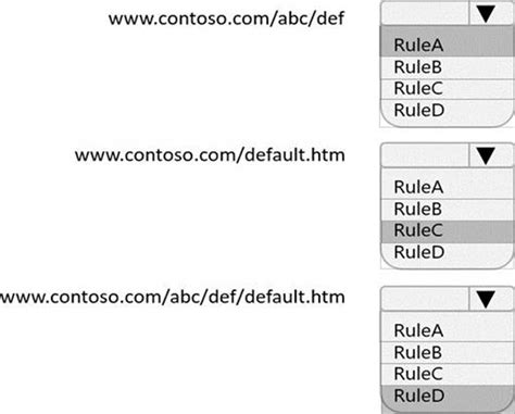 Which Rule Will Apply To Each Incoming Request Exam4training