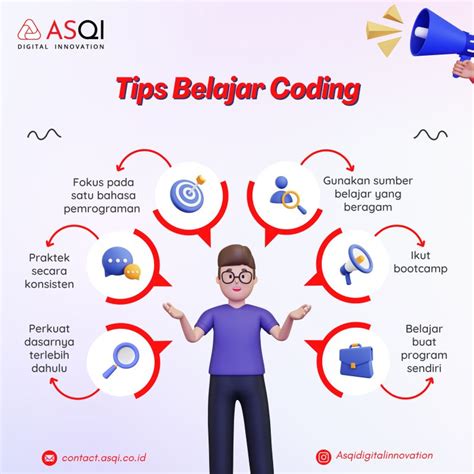 Pt Asqi Digital Innovation On Linkedin Tips Coding Programmer