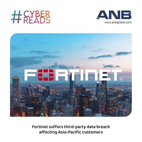 Anb Solutions Pvt Ltd On Linkedin Databreach Cybersecurity Datasecurity Dataprotection