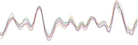 GitHub Googleinterns React D Chart
