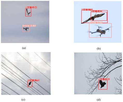 Application Of Image Processing Techniques For Uav Detection Using Deep