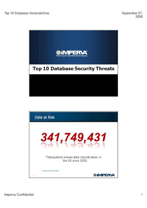 Pdf Top 10 Database Security Threats Ossir Accueil Dokumen Tips