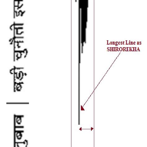 Shirorekha Identification In Histogram Of Sample Vertical Text Line And Download Scientific