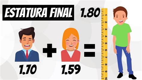 Calcula Tu Estatura Final Guía Definitiva Youtube