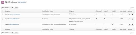 Set Up Woocommerce Notifications Top Plugins Setup Guide