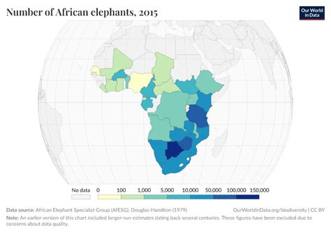 The State Of The Worlds Elephant Populations Our World In Data