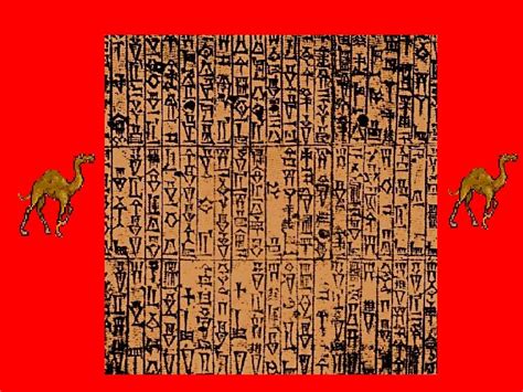 Hammurabis Code King Of Babylon 1792 1750 B