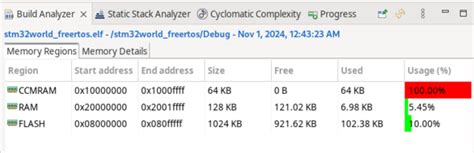STM FreeRTOS Stm World Wiki