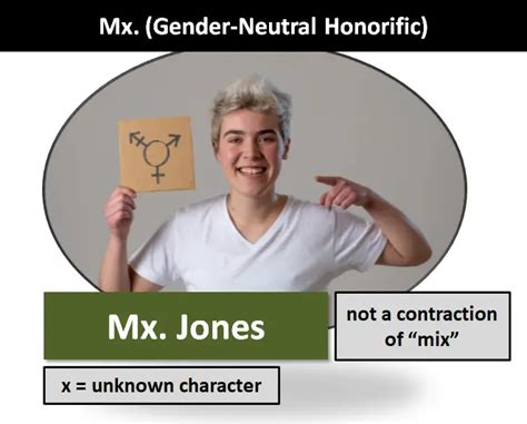 Mx Gender Neutral Honorific