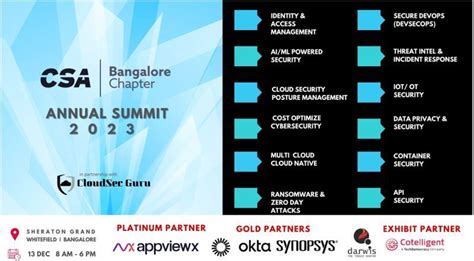 Cloudsecguru On Linkedin Multicloud Ai Ml Zerotrust Cloudcomputing Cybersecurity Ransomware…