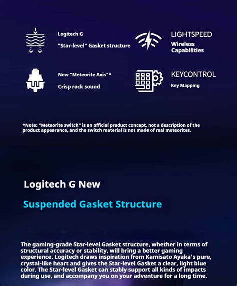 Logitech X Genshin Impact Co Branded Gift Box Wireless Keyboard And Mouse Set Kamisato Ayaka