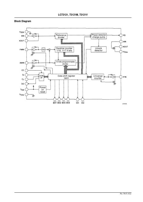 Lc72121 Datasheet Sanyo Semicon Device