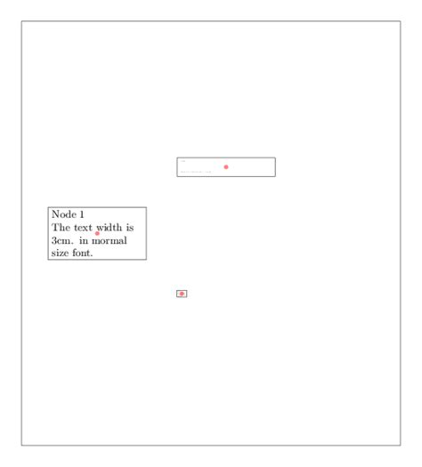 Tikz Style Which Only Scale The Text Inside A Node Tex Latex Stack