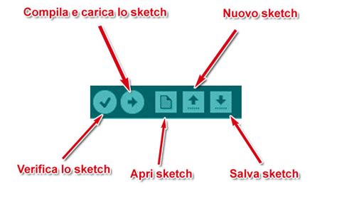 l ide di arduino corso arduino da zero
