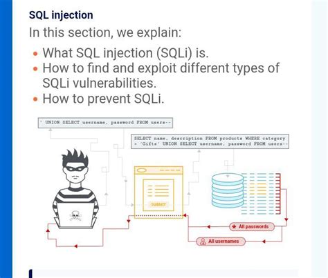 sachu sahadevan on linkedin webapplicationpentesting websecurity appsec ethicalhacking