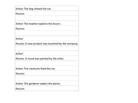 Active The Dog Chased The Cat Passive Studyx