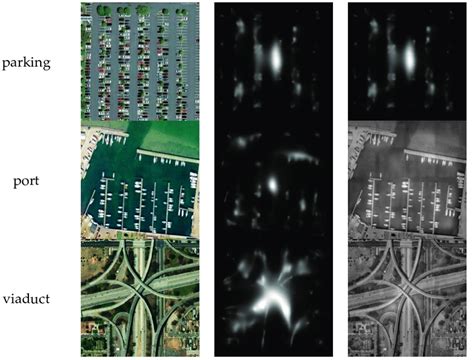 Samples Of A 19 Class Dataset Spgkde Saliency Detection And The Final Download Scientific