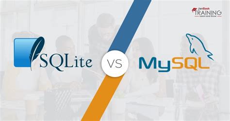 Sql Between Best Way To Retrieve Desired Range Of Values