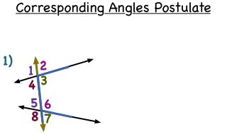 Virtual Nerd Can Help