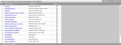 The Information Given Here Are
