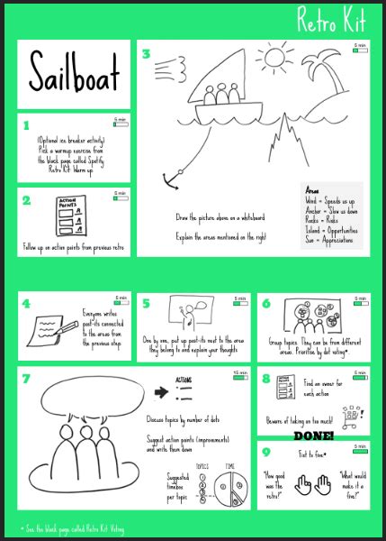 Ретро комплект Spotify краща альтернатива