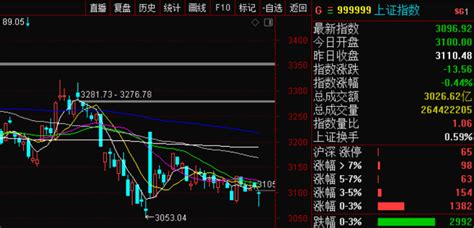 涨停了继续干 财富号 东方财富网