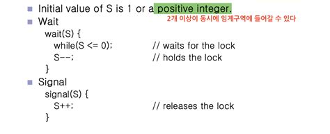 OS Mutex And Semaphore