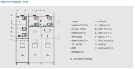 气体绝缘金属封闭开关设备 安徽新高电气有限公司