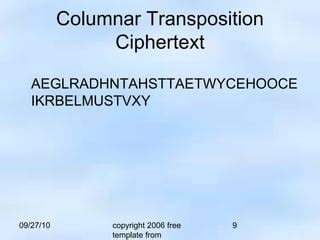 Transposition Cipher Network Security Ppt