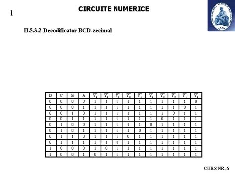 Circuite Numerice 1 Ii 5 3 2 Decodificator