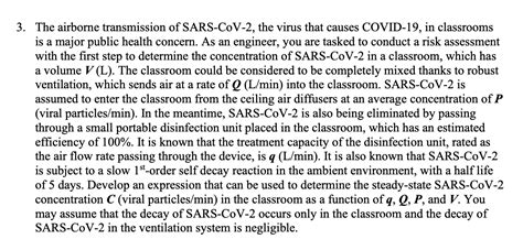 3 The Airborne Transmission Of Sars Cov 2 The Virus