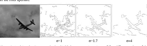 Figure 3 From Experimental Curves Segmentation Using Variable