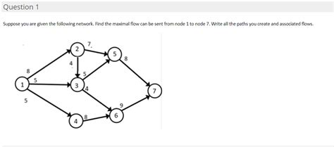 Solved Question 1 Suppose You Are Given The Following