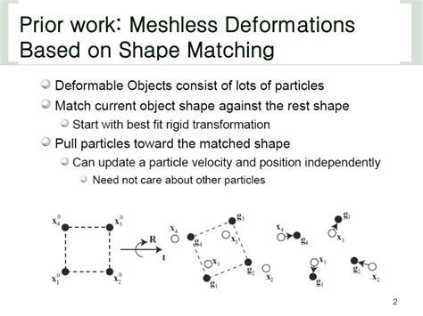 PPT FastLSM Fast Lattice Shape Matching For Robust Real Time Deformation PowerPoint