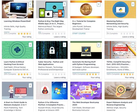 Can You Learn Cybersecurity On Your Own Cyber Security Consulting Services Excelmindcyber